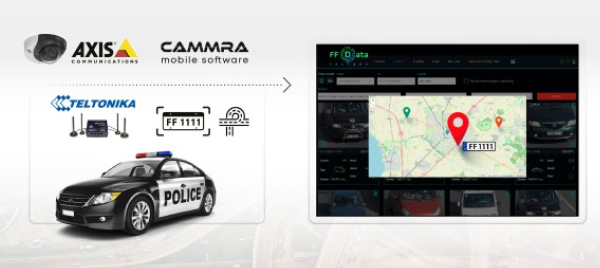 CAMMRA integration with Teltonika RUT955